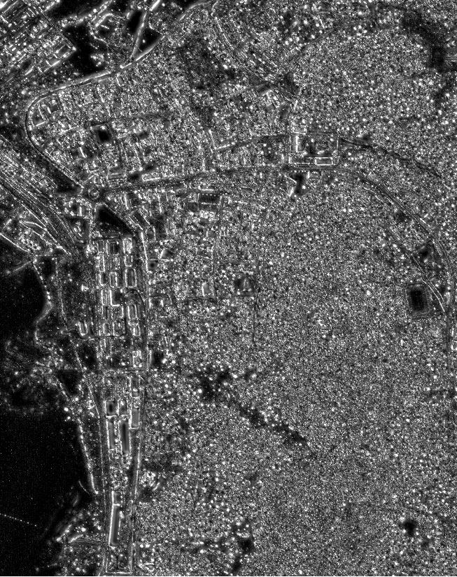 Multi-Scale Filtering Building Index Project Details